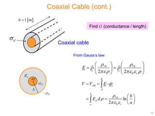 Transmission Lines Part 2 (TL Formulas).pptx