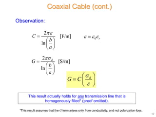 Transmission Lines Part 2 (TL Formulas).pptx