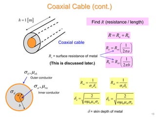 Transmission Lines Part 2 (TL Formulas).pptx