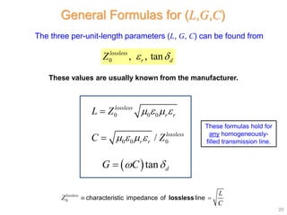 Transmission Lines Part 2 (TL Formulas).pptx