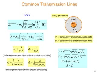 Transmission Lines Part 2 (TL Formulas).pptx