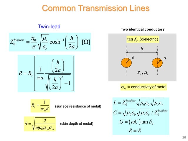 Transmission Lines Part 2 (TL Formulas).pptx