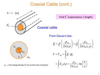 Transmission Lines Part 2 (TL Formulas).pptx