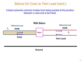 Transmission Lines Part 3 (Baluns).pptx | Technology & Computing