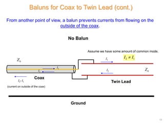 Transmission Lines Part 3 (Baluns).pptx | Technology & Computing