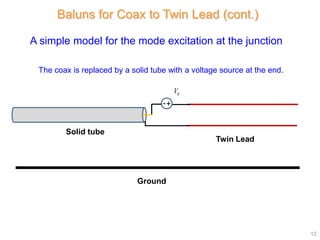 Transmission Lines Part 3 (Baluns).pptx | Technology & Computing