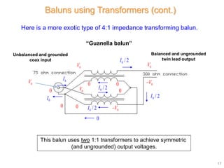 Transmission Lines Part 3 (Baluns).pptx | Technology & Computing
