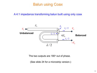 Transmission Lines Part 3 (Baluns).pptx | Technology & Computing
