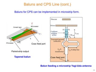 Transmission Lines Part 3 (Baluns).pptx | Technology & Computing