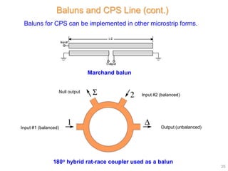 Transmission Lines Part 3 (Baluns).pptx | Technology & Computing