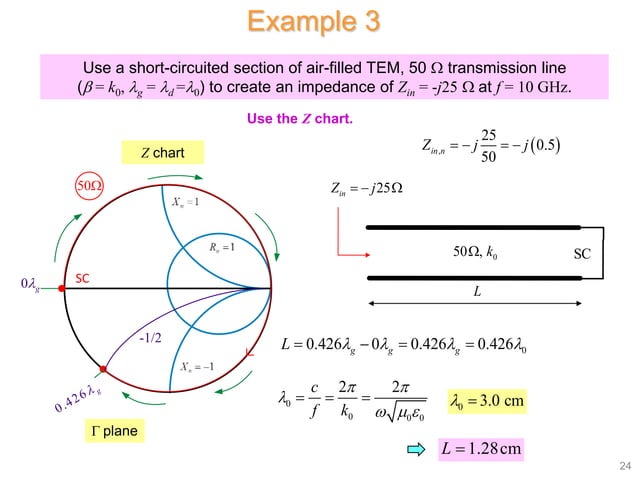 Transmission Lines Part 4 (Smith Charts).pptx