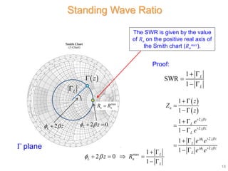 Transmission Lines Part 4 (Smith Charts).pptx