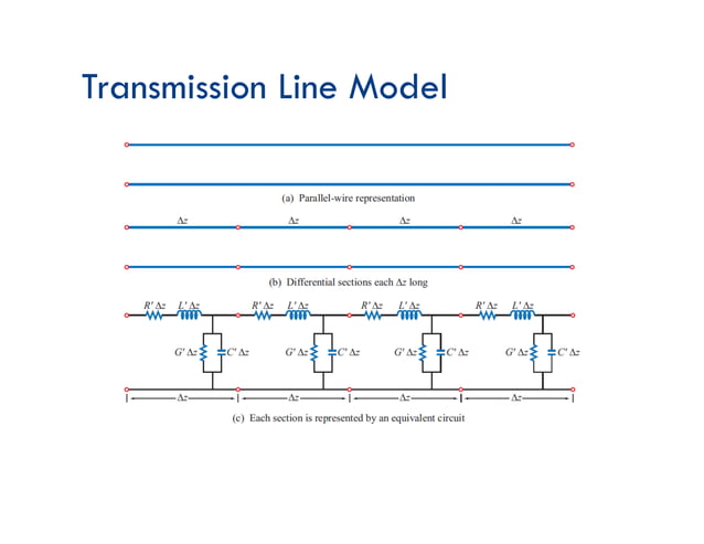 TransmissionLinesPart_II.pdf