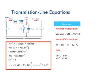 TransmissionLinesPart_II.pdf