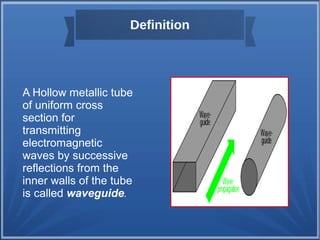 Transmission lines, Waveguide, Antennas | ODP
