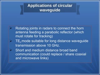 Transmission lines, Waveguide, Antennas | ODP