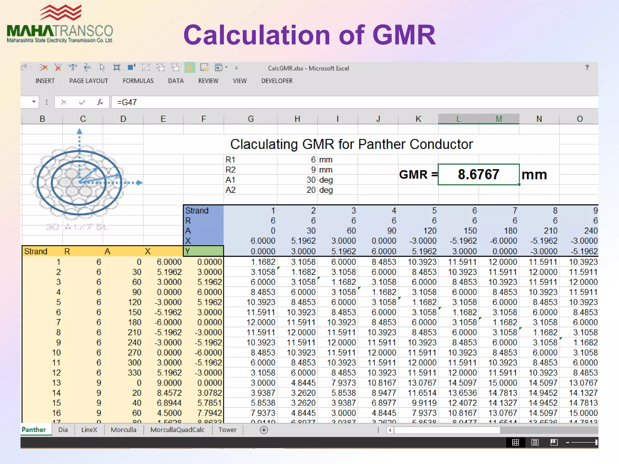 Transmission line zero seq reactance | PPTX