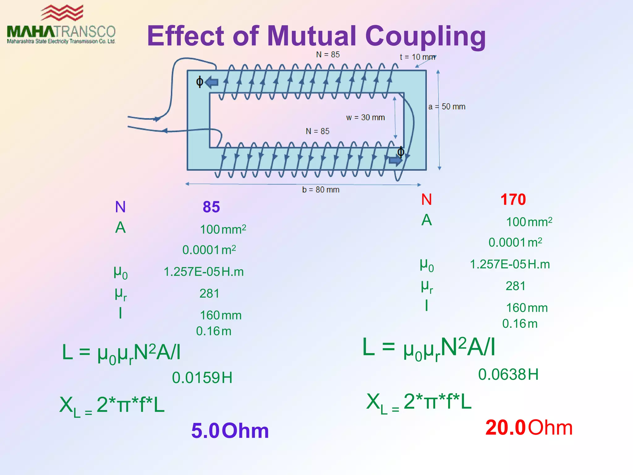 Transmission line zero seq reactance | PPTX