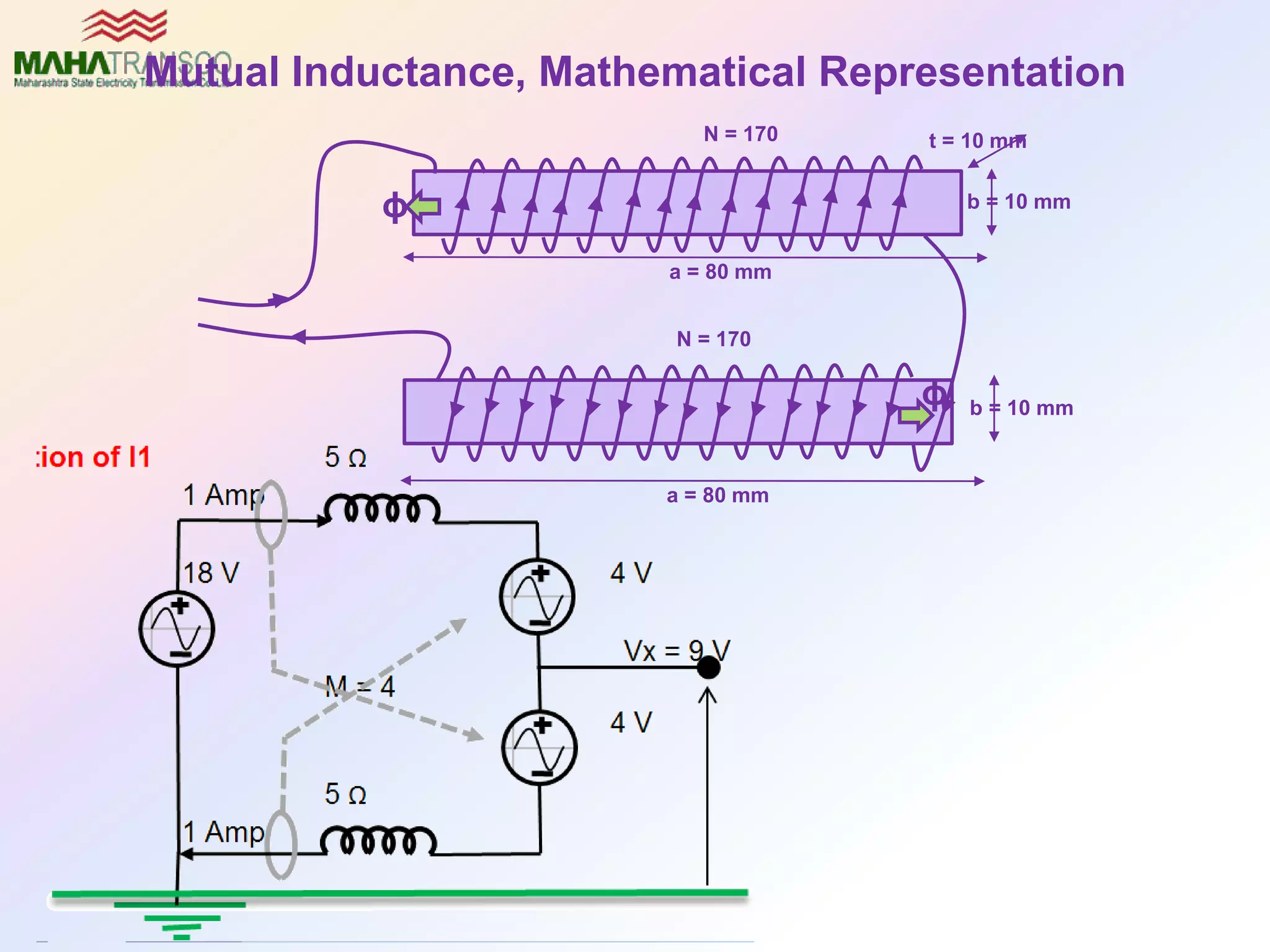 Transmission line zero seq reactance | PPTX