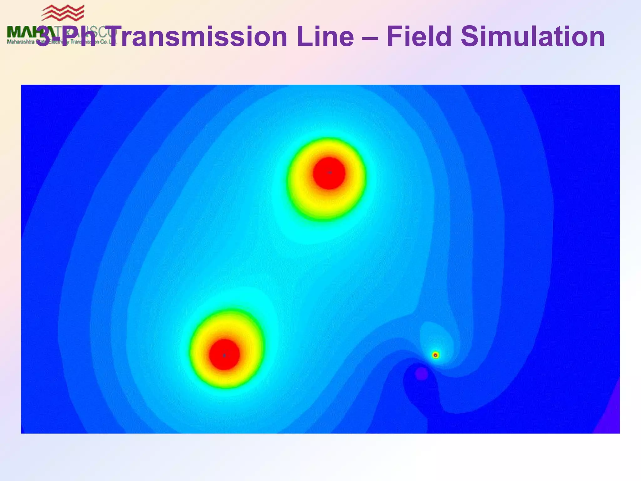 Transmission line zero seq reactance | PPTX