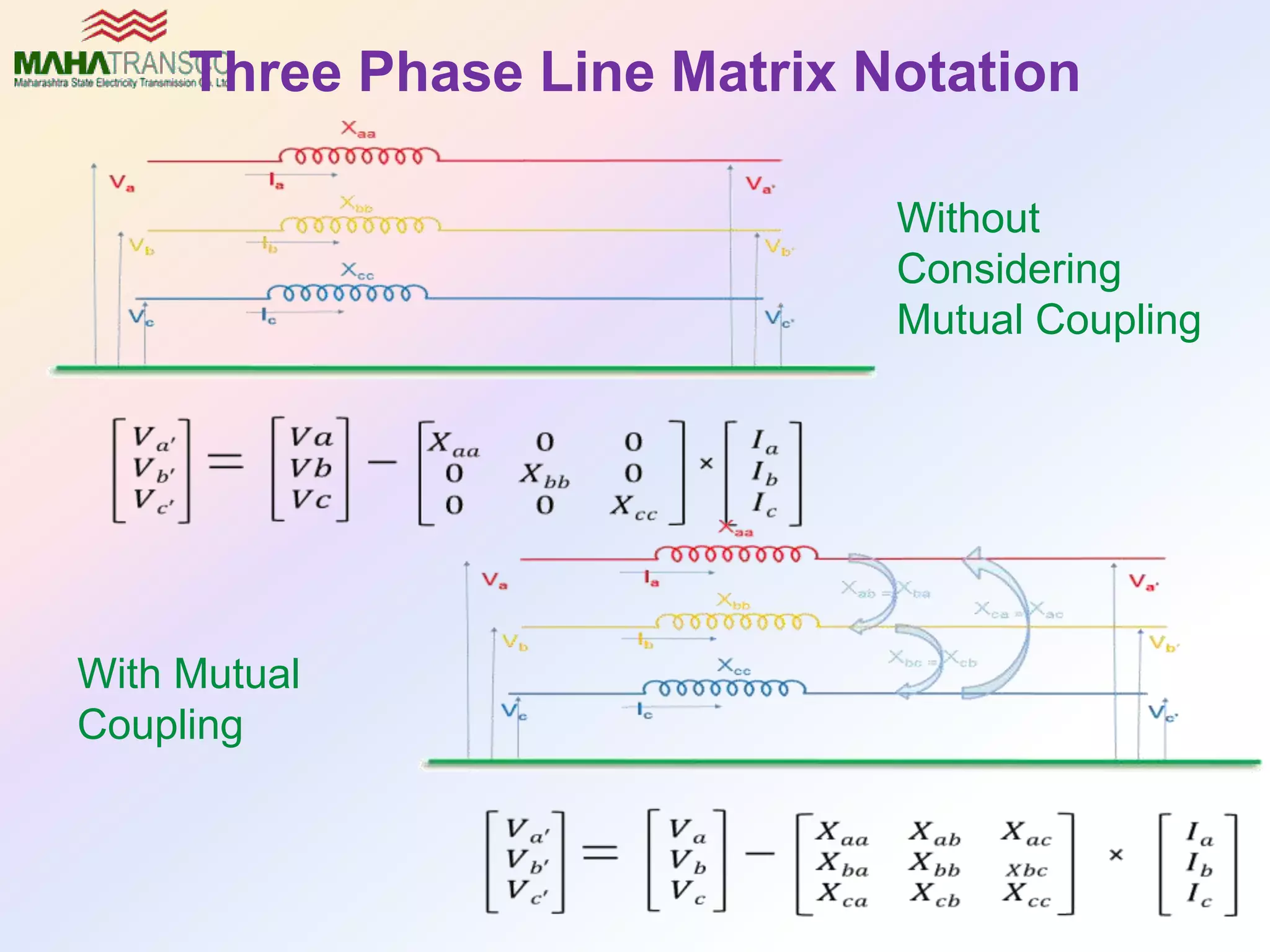 Transmission line zero seq reactance | PPTX