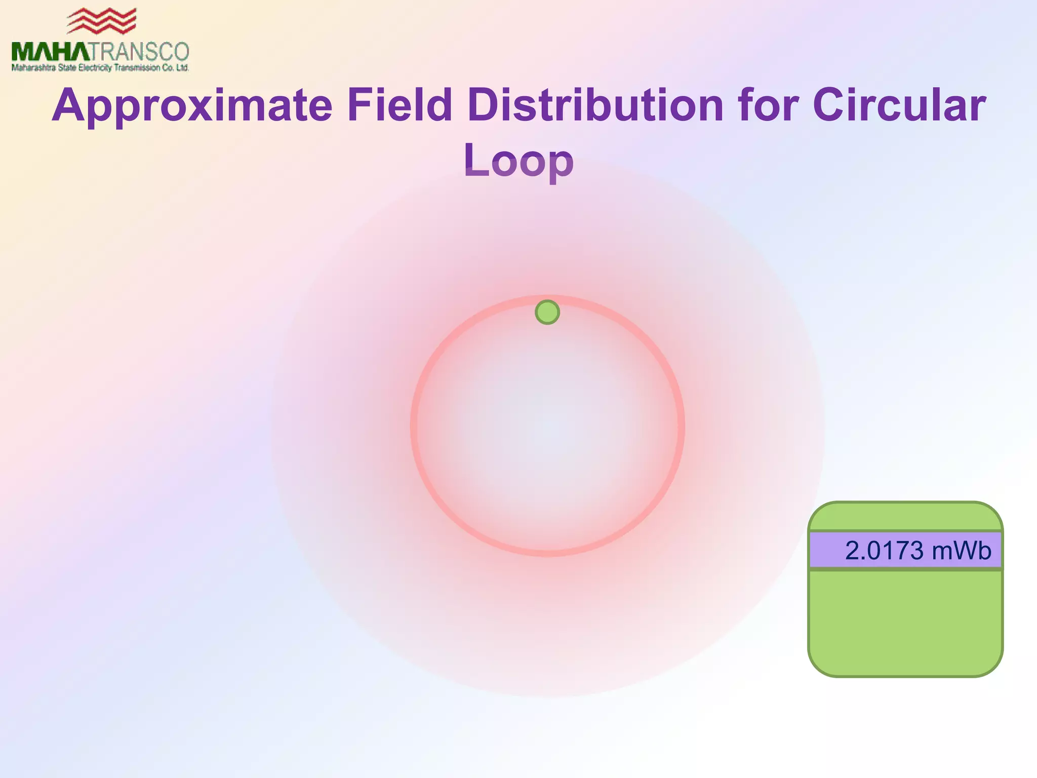 Transmission line zero seq reactance | PPTX