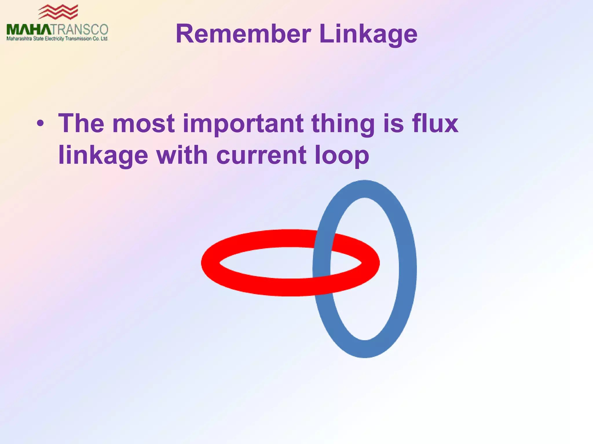Transmission line zero seq reactance | PPTX