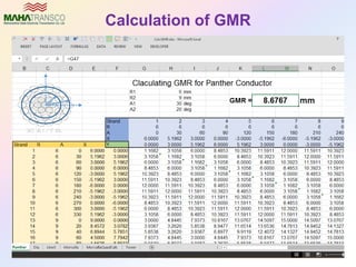 Transmission line zero seq reactance | PPTX