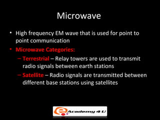 Transmission media | PPT