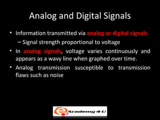 Transmission media | PPT