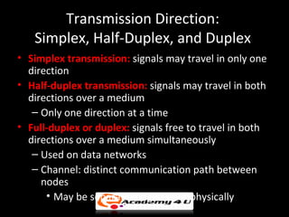 Transmission media | PPT
