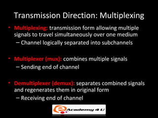 Transmission media | PPT