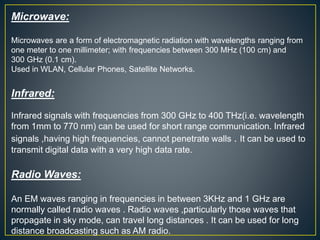transmissionmedia-160604045901.pdf