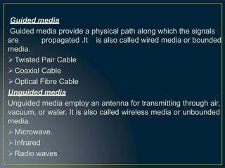 transmissionmedia-160604045901 (1).pptx