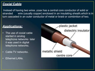 transmissionmedia-160604045901 (1).pptx