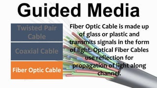 Transmission media | PPTX