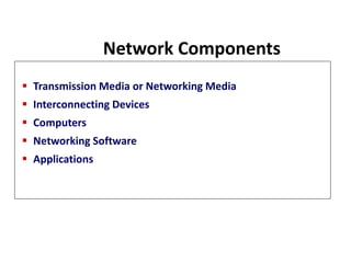 Transmission Media for Networking | PPTX