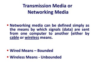 Transmission Media for Networking | PPTX