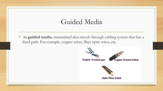 Transmission media | PPTX | Computer Networking | Computing