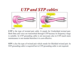 Transmission_media.pptx
