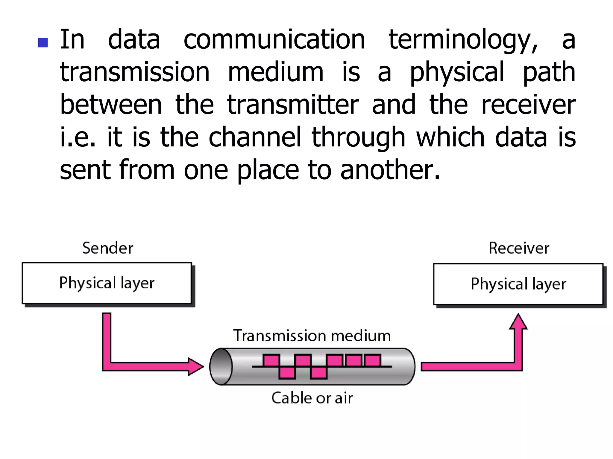 transmission media.ppt