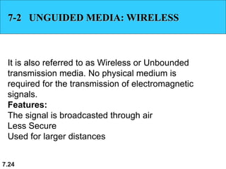 transmission media.ppt