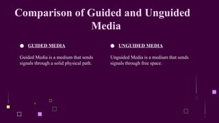 Transmission Media and it's types in brief | PPTX