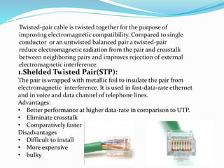Transmission media | PPT
