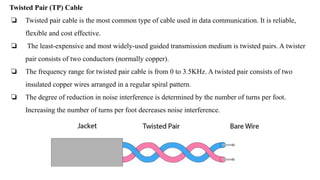 Transmission Media and Switching.pdf