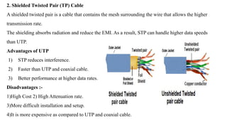 Transmission Media and Switching.pdf | Computer Networking | Computing