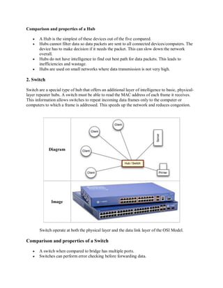 Transmission Media and Topologies .pdf | Computer Networking | Computing