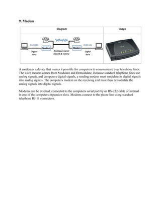 Transmission Media and Topologies .pdf | Computer Networking | Computing