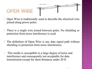 TRANSMISSION MEDIA BY DHAVAL MAJITHIA | PPT