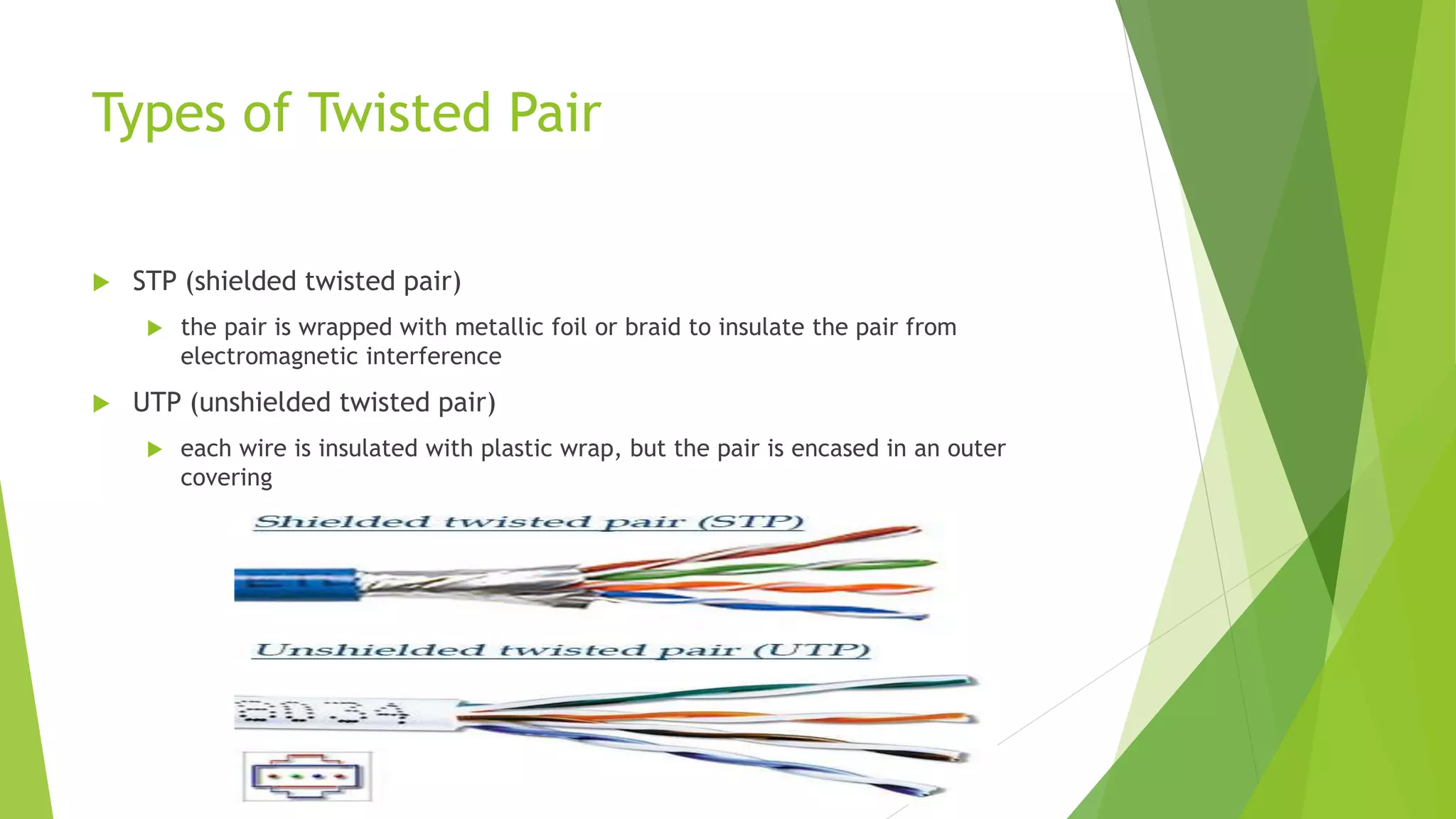 Transmission media (data communication) | PPTX